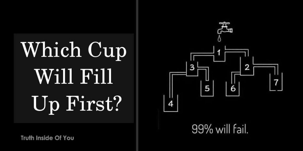 Which Cup Will Fill Up First? - Truth Inside Of You