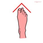 What Do Your Feet Reveal About Your Personality? - Truth Inside Of You