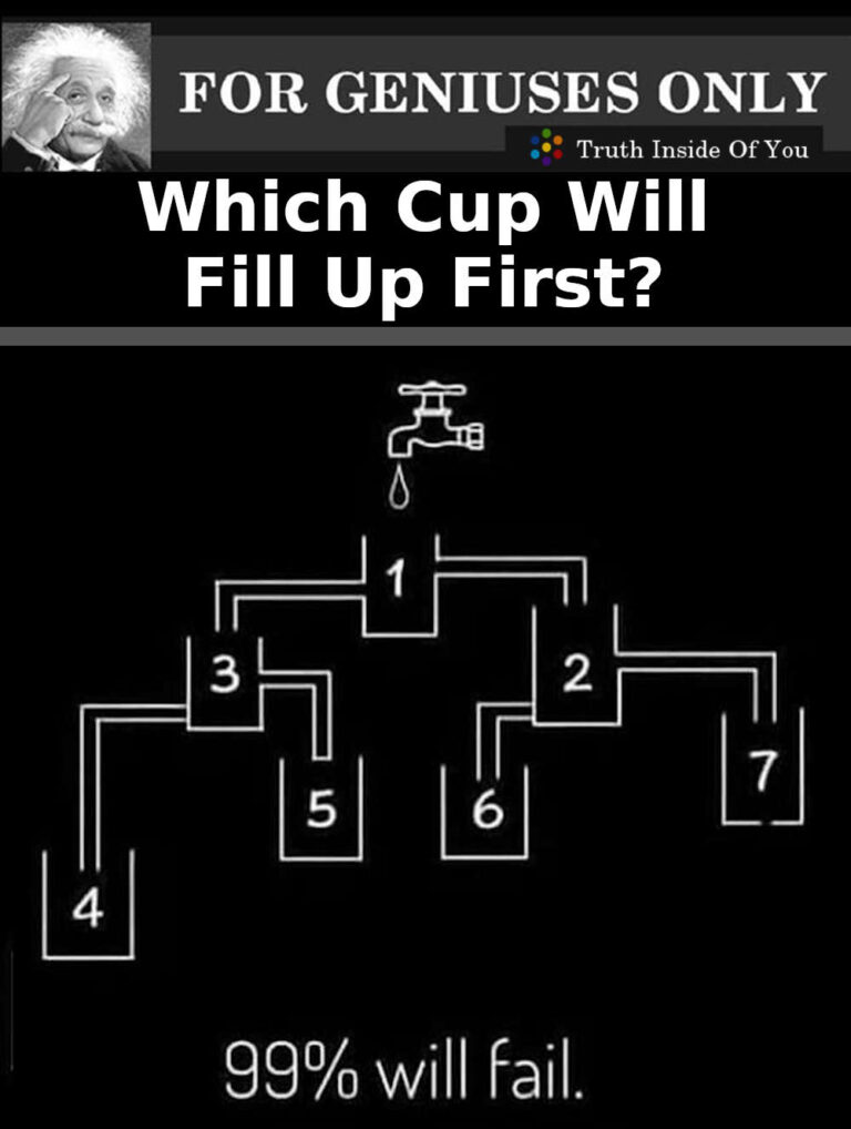 Which Cup Will Fill Up First? - Truth Inside Of You