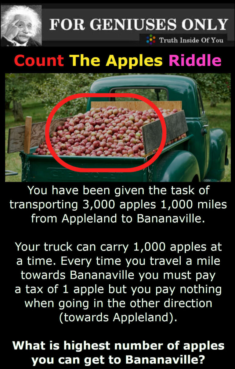 Count The Apples Riddle - Truth Inside Of You